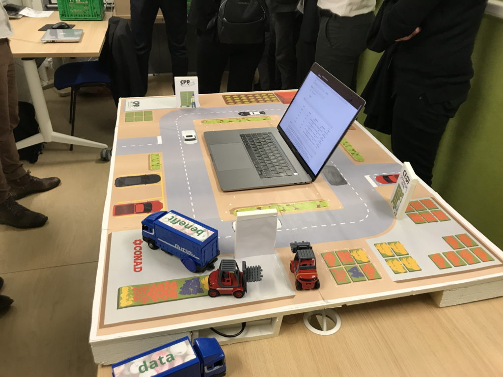 Team FRUIT - Challenge Based Innovation